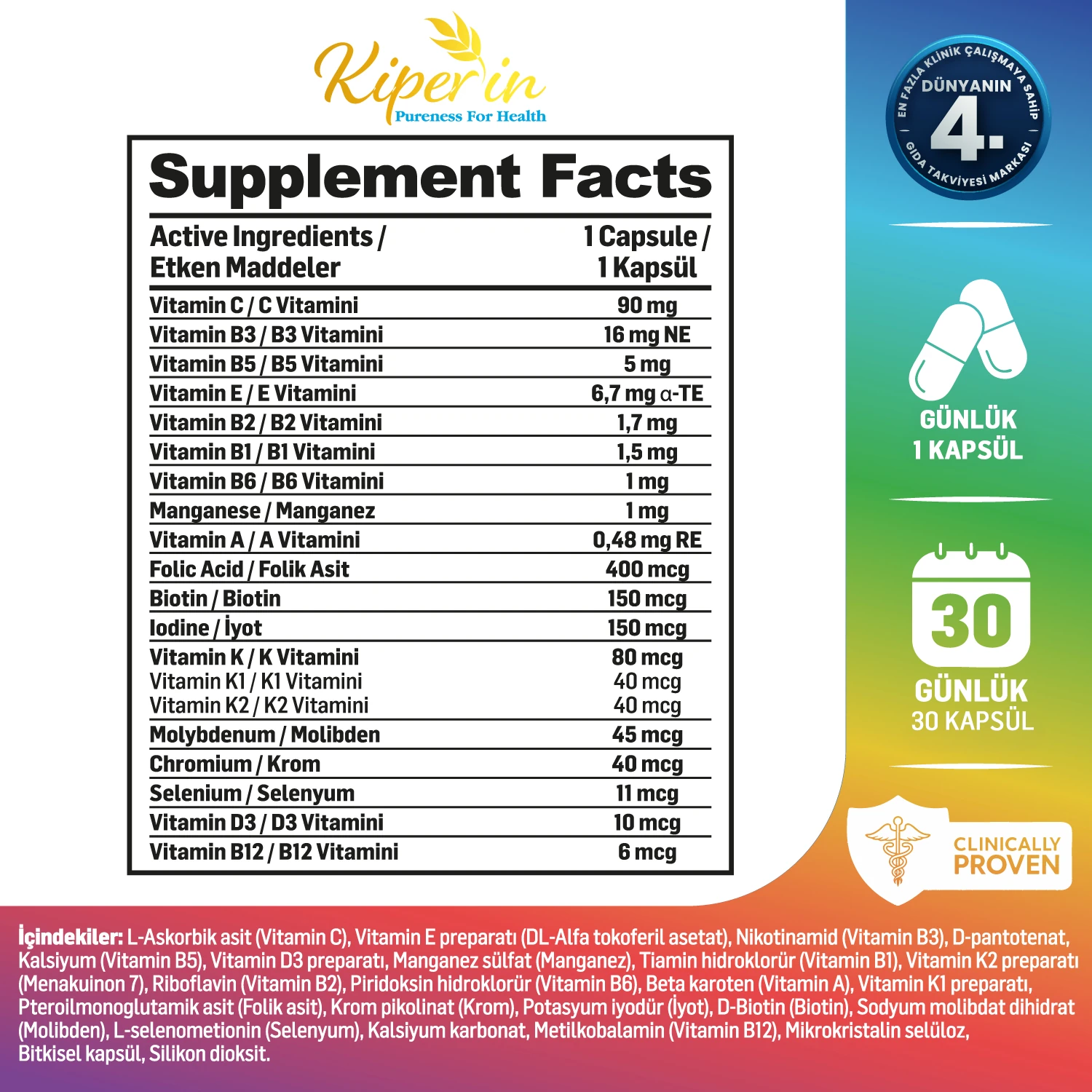 Kiperin Multivitamin
