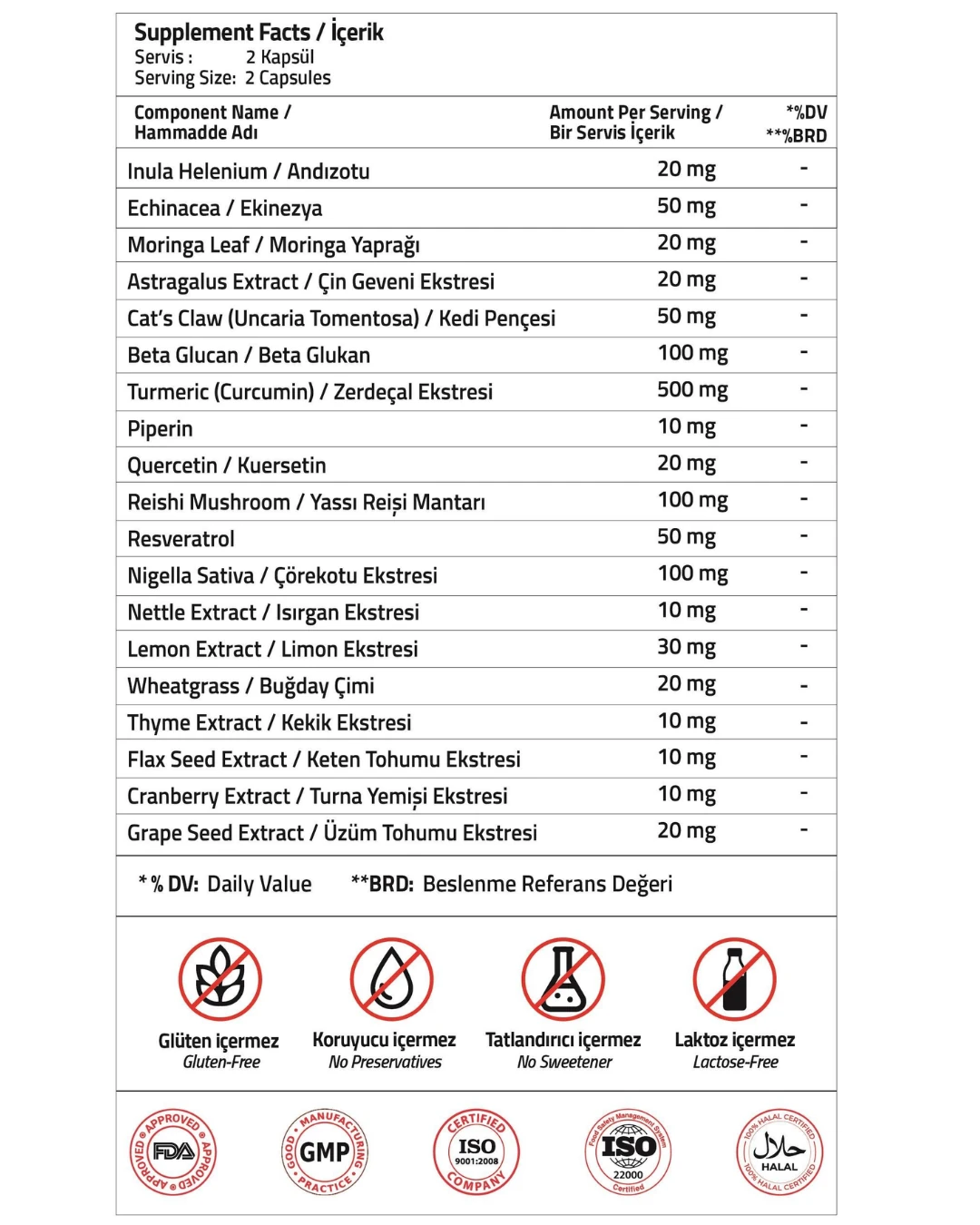 Validus Curcumin 500 mg + Piperin + Inula Henelium + Astragalus ...