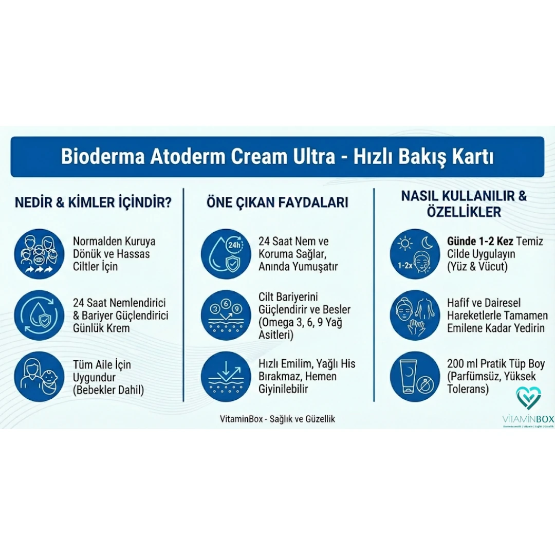 Bioderma Atoderm Krem Ultra 200 ml (2 Adet 2*200 ml)