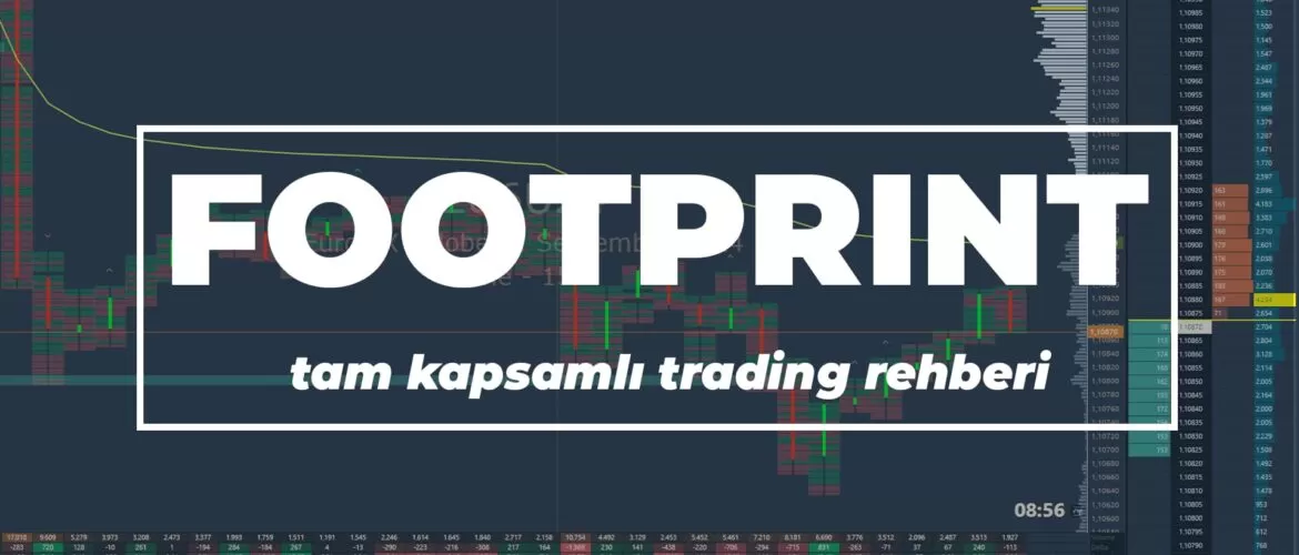 Footprint Charts ile 10 Adımda Order Flow Trading