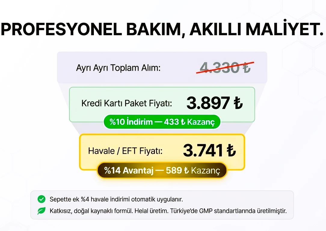 Hoby Arıcı Temel Paketi — Arı Yaşam Keki Hariç 6 Ürün