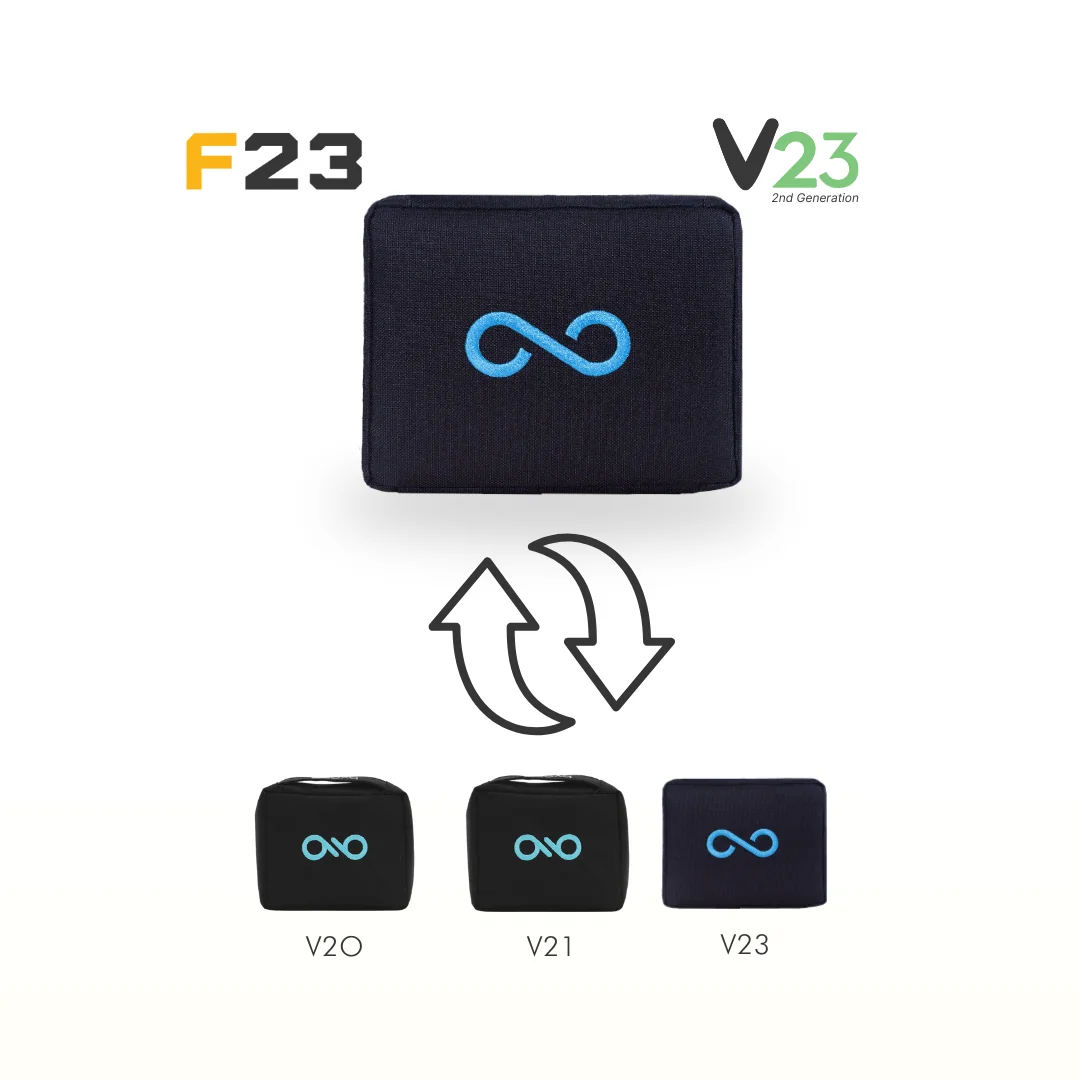 Byqee | Elektrikli Bisiklet Kiti 2. Nesil Dönüşümü Fiyatları & Sipariş Ver