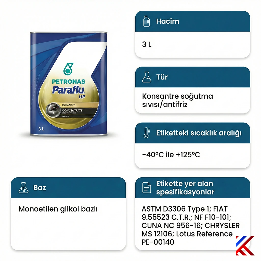 Petronas Paraflu UP Konsantre Antifriz 3 Litre (OAT)FIAT 9.55523| Kocausta