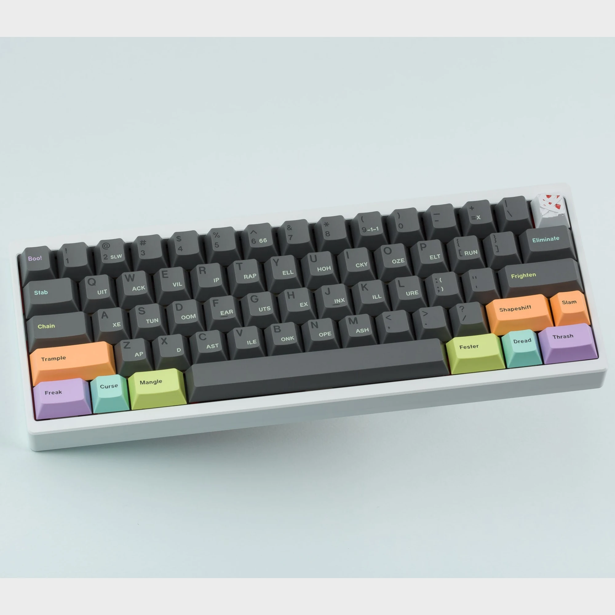 Fright Club Keycap Set