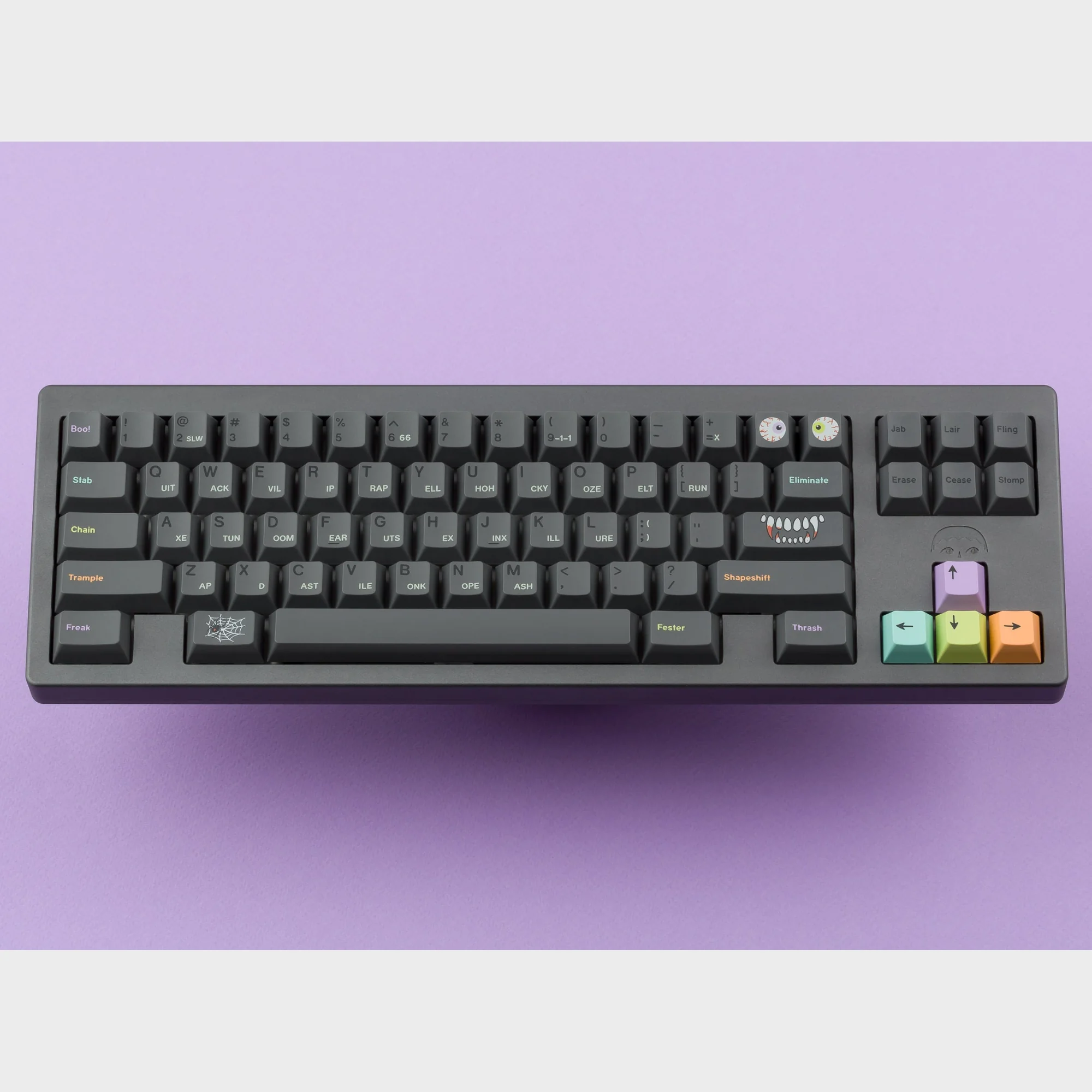 Fright Club Keycap Set