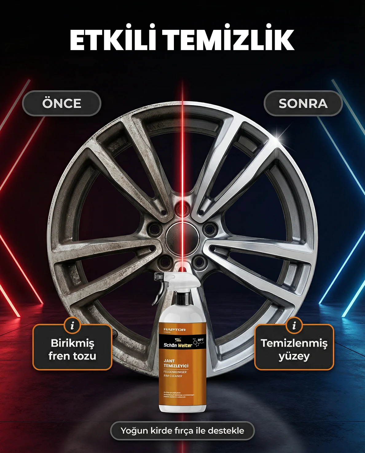 Schön Weiter Jant Temizleyici Sprey 500ml