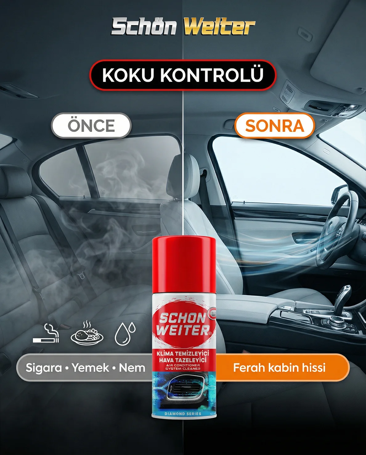 Schön Weiter Araç Oto Klima Bombası 150 ml