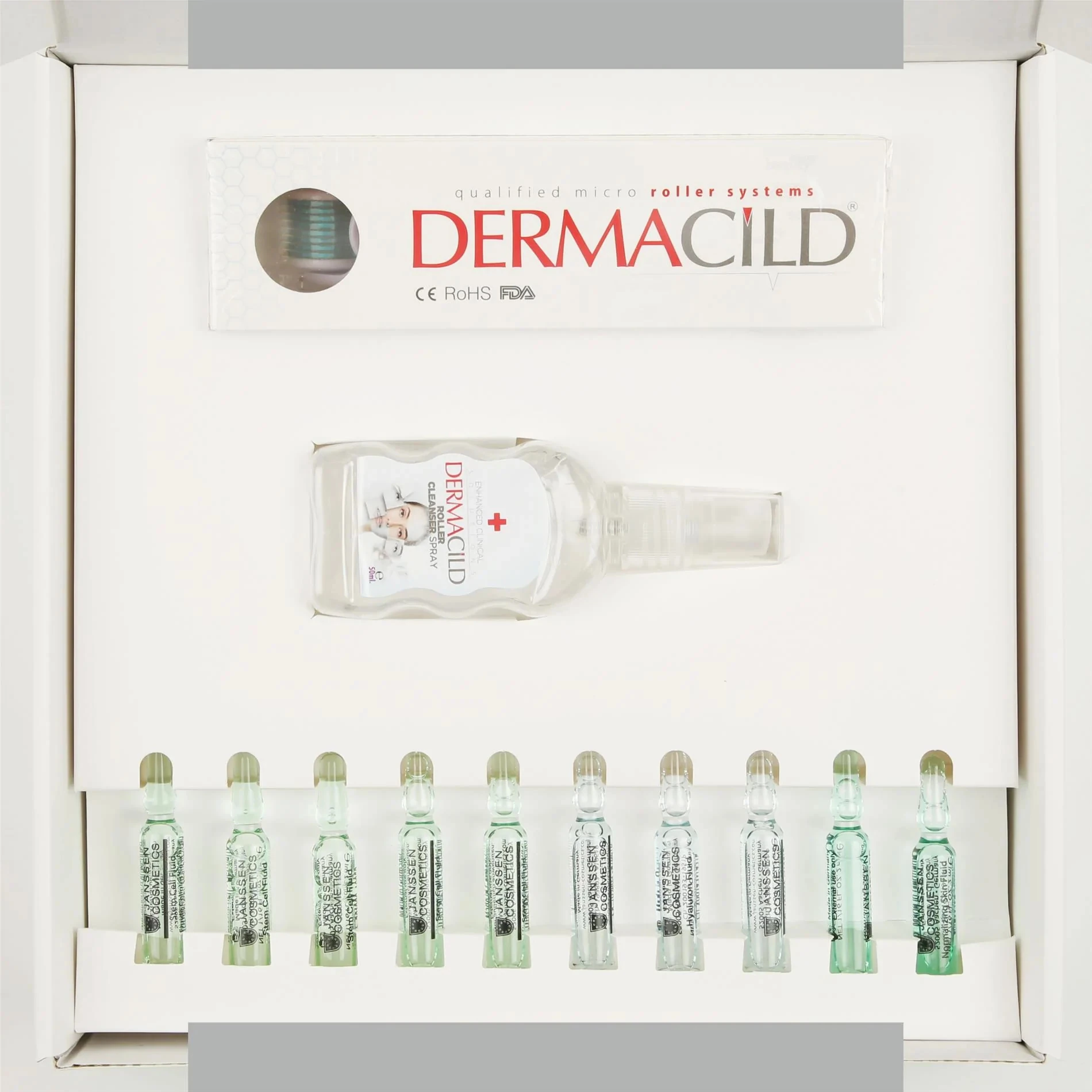 DERMACILD SET | Pore and Skin Pot Care Package | DERMAROLLER + JANSSEN ...