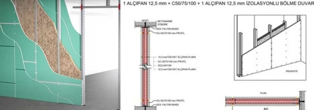Alçıpan Duvar Kalınlıkları ve Uygulama Alanları