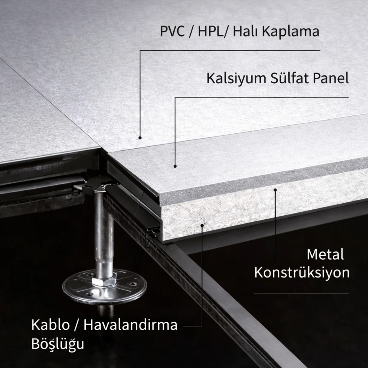 Kalsiyum Sülfat Yükseltilmiş Döşeme | Teknik ve Güvenli