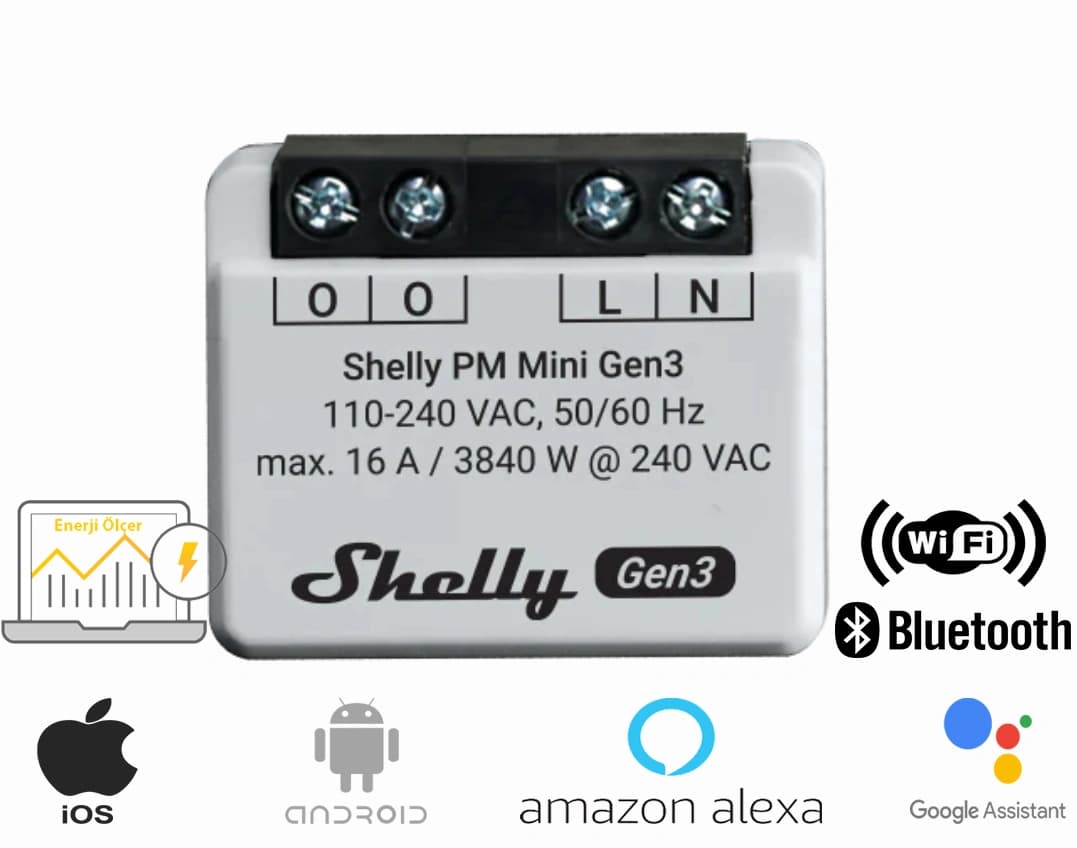 Shelly Plus PM Mini Wifi Kontrollü Enerji Ölçer | Teknoroket