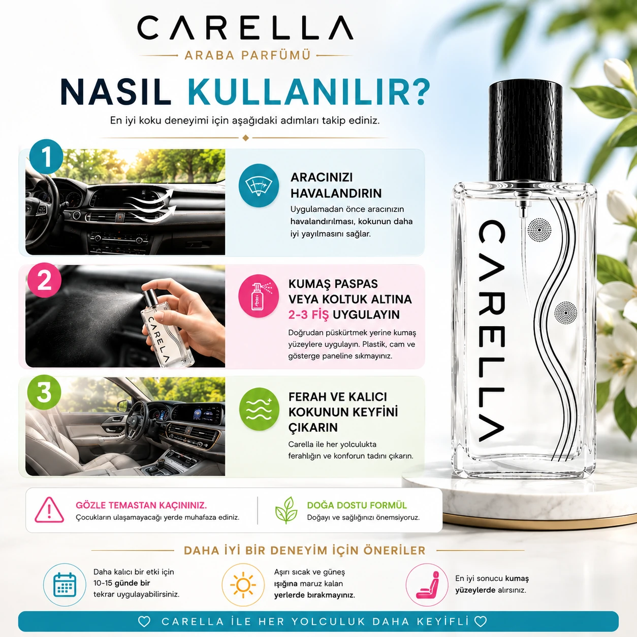 Carella Blue Bloom 50 ml Araç Parfümü
