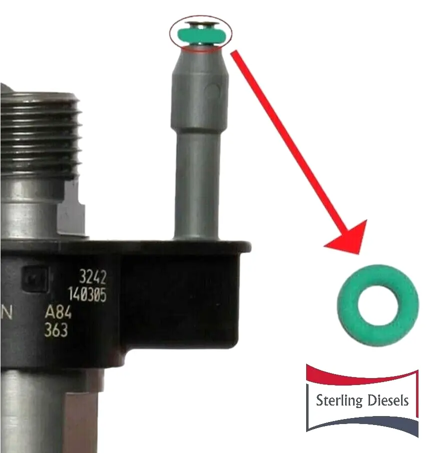 Diesel Fuel Injection Systems Equipment
