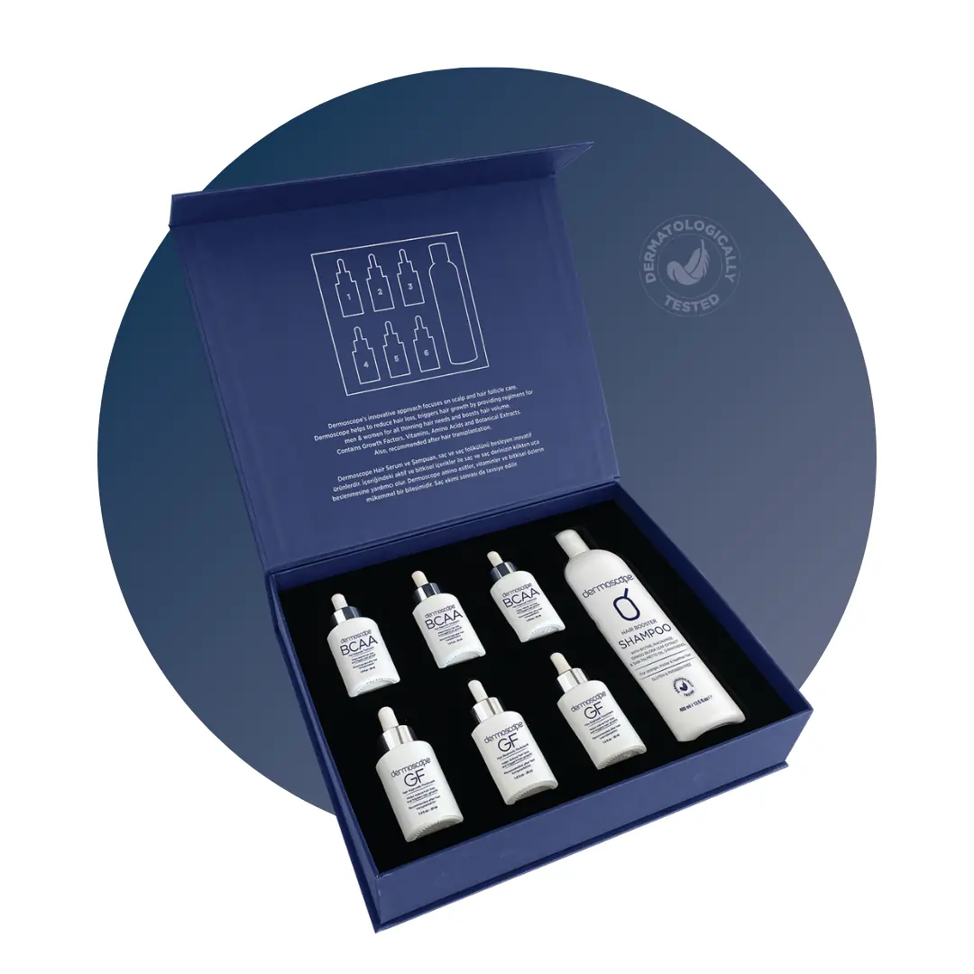 Dermoscope® Hair Treatment Kit