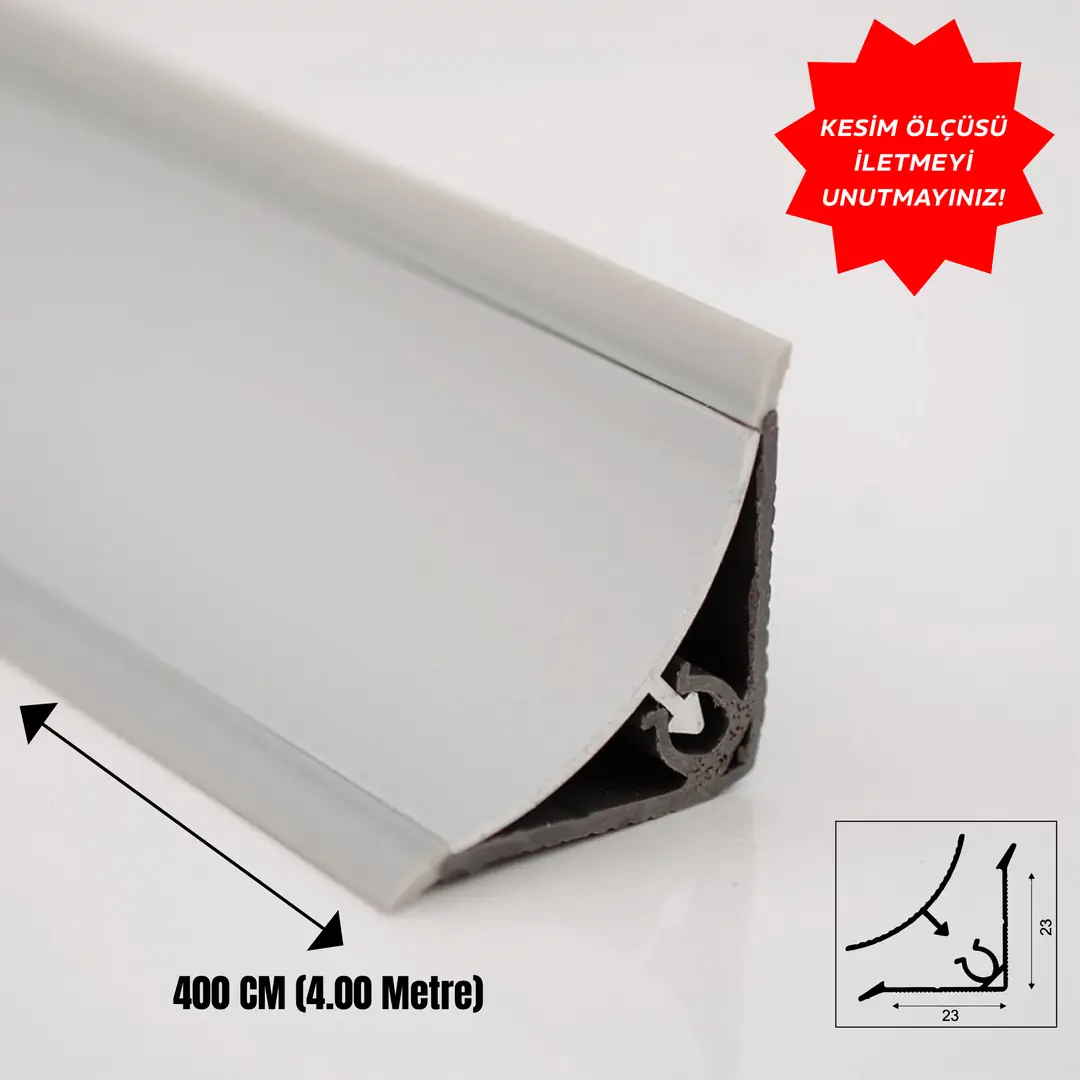 A1 PVC Market