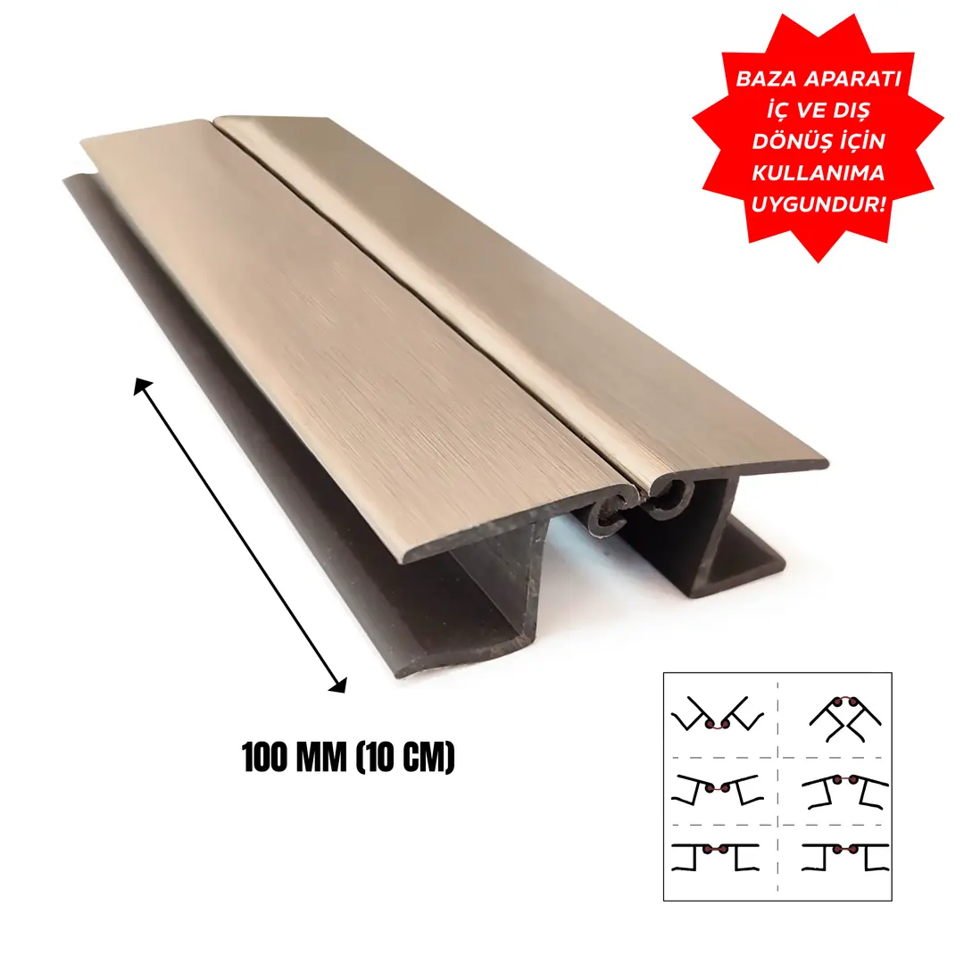 A1 PVC Market
