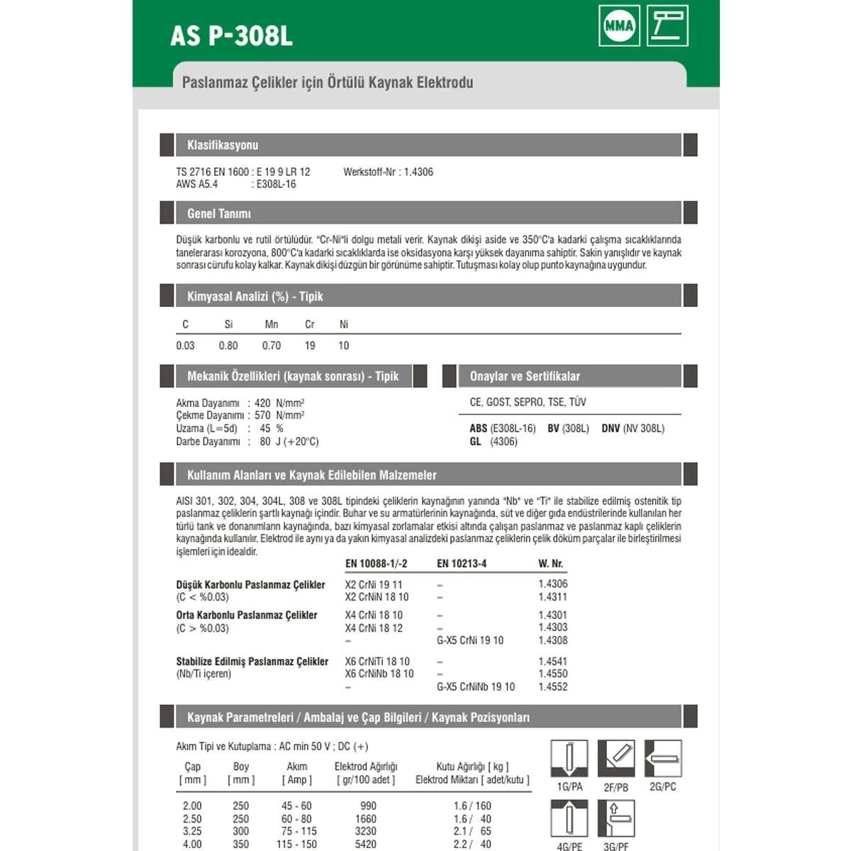 Askaynak AS P 308L Süper 2,50x250mm Paslanmaz Kaynak Elektrotu 95'li ...