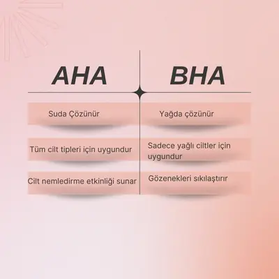 Pürüzsüz Cilt İçin Yeni Trend: AHA ve BHA Asitleri
