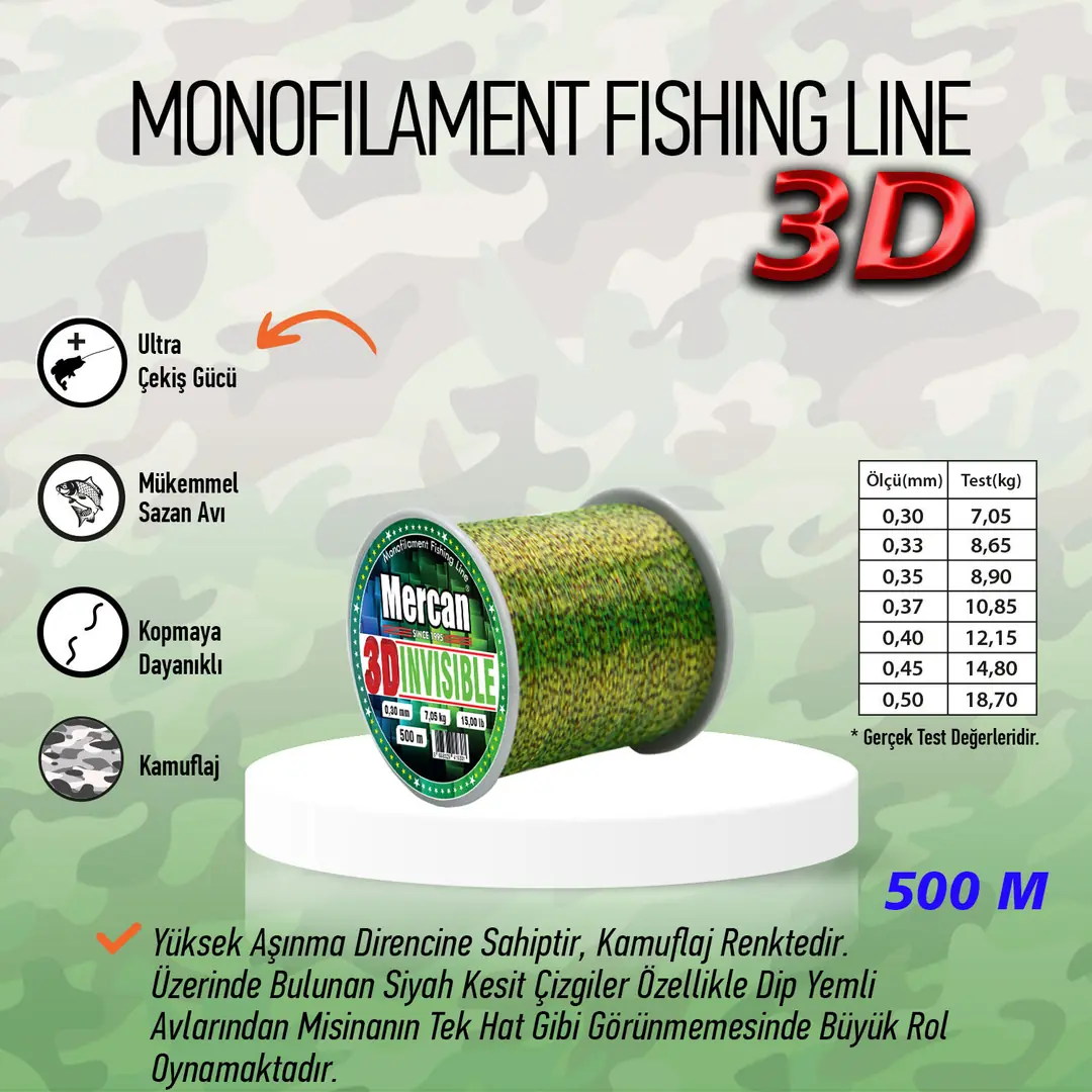 3 D BENEKLİ NYLON Misina