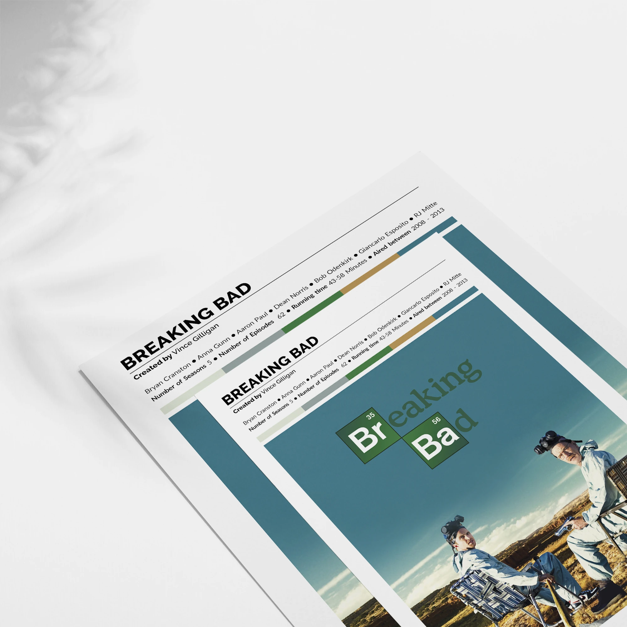 Breaking Bad Dizi/Sitcom Tasarımlı Poster Tablo