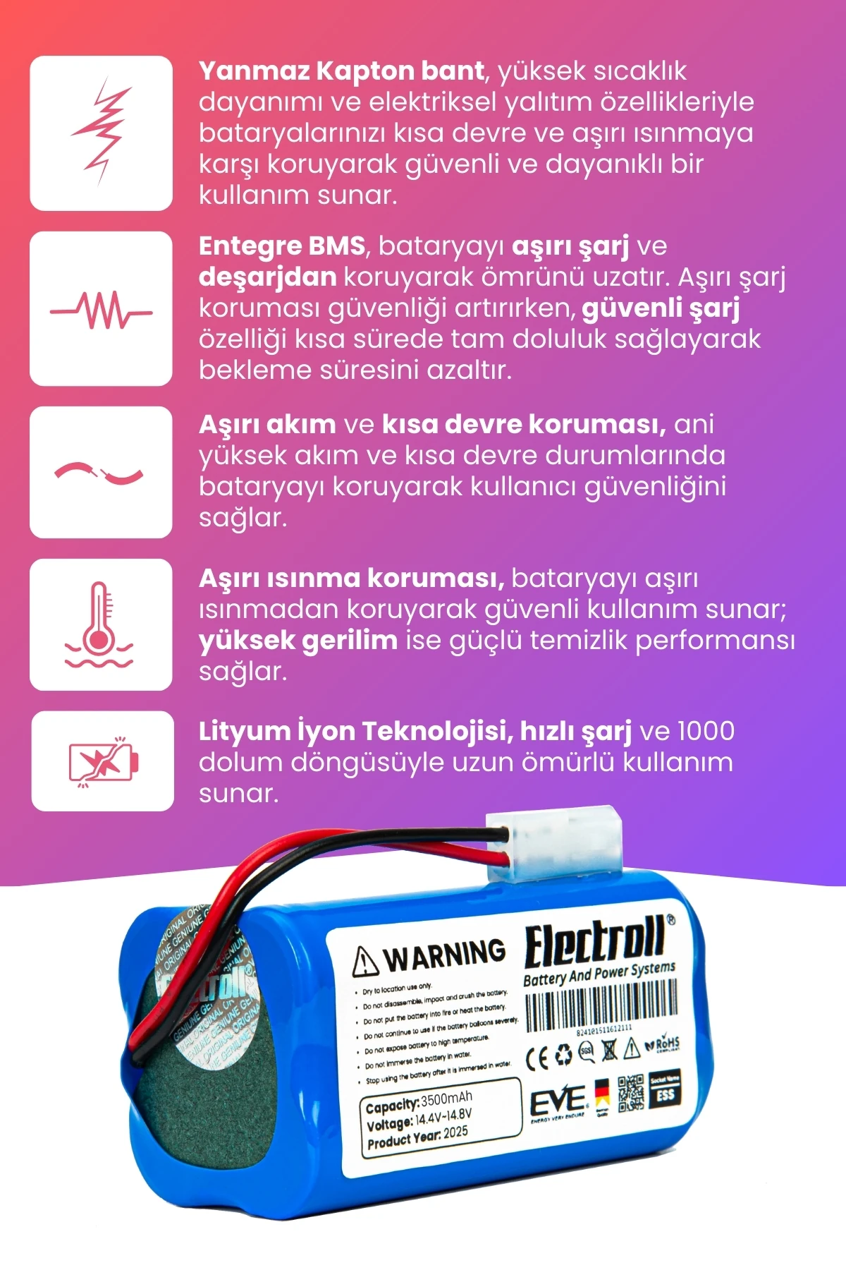 🔋Fakir Robert Iı Rs720 Robot Süpürge Bataryası | 3500mAh Maksimum Kapasite