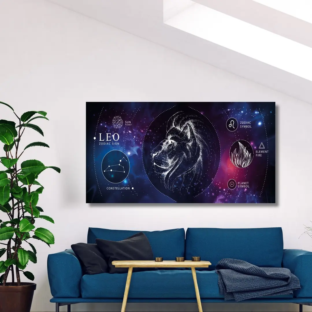 Panoramik Kanvas Astroloji Zodiac Aslan Burç Özellikleri Tablo | GaagArt