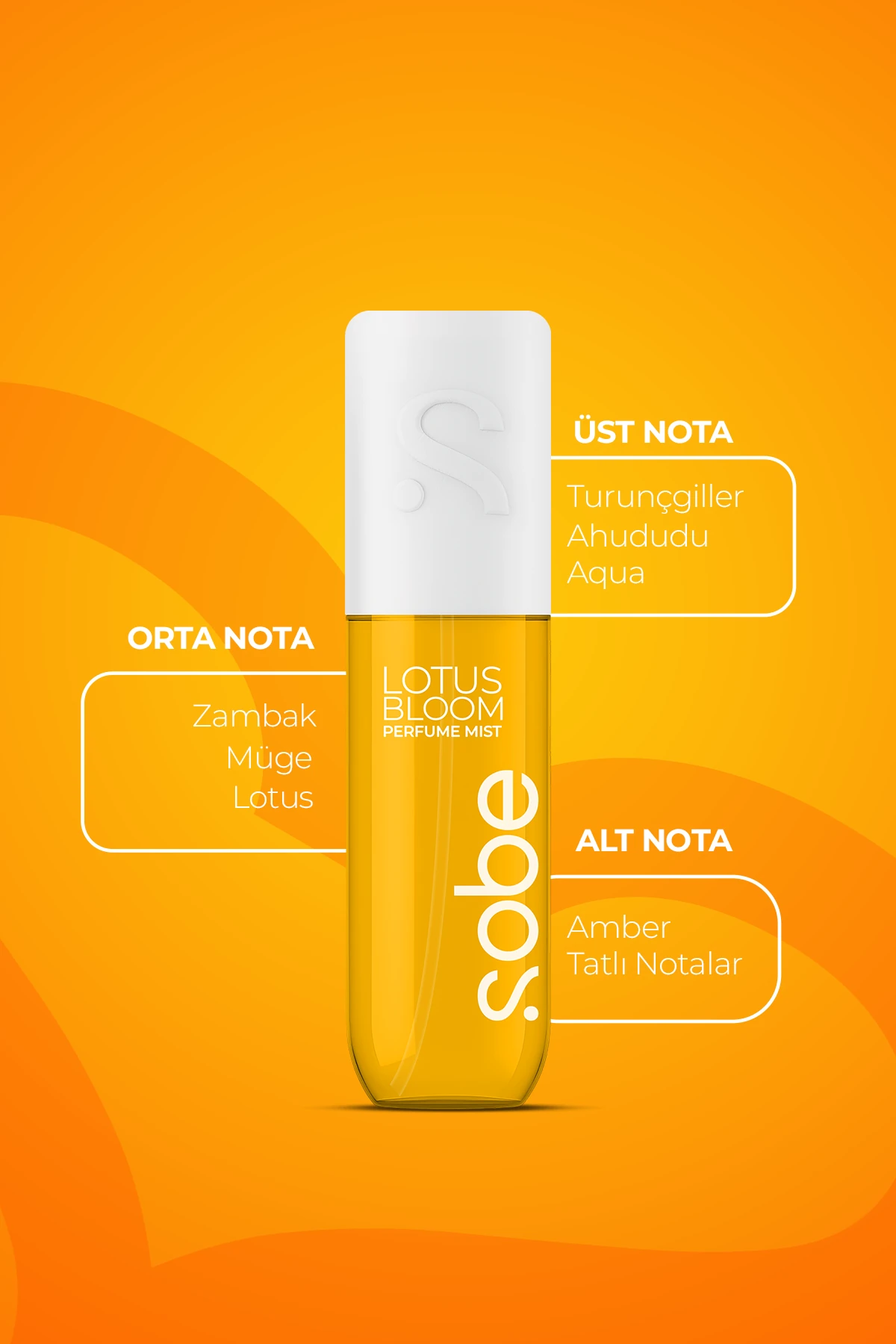 Lotus Bloom Perfume Mist