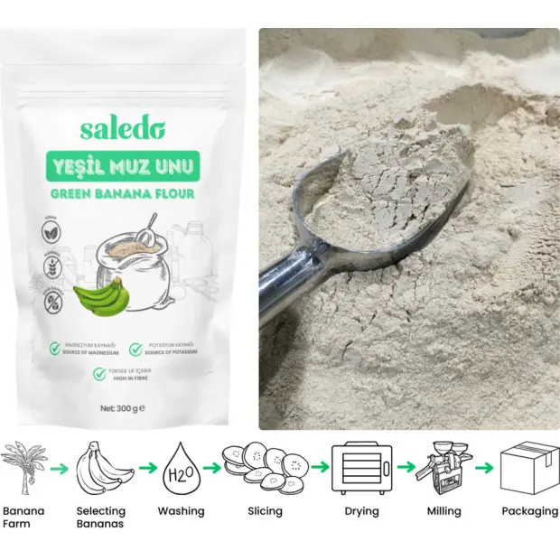 HOW GREEN BANANA FLOUR IS PRODUCED?