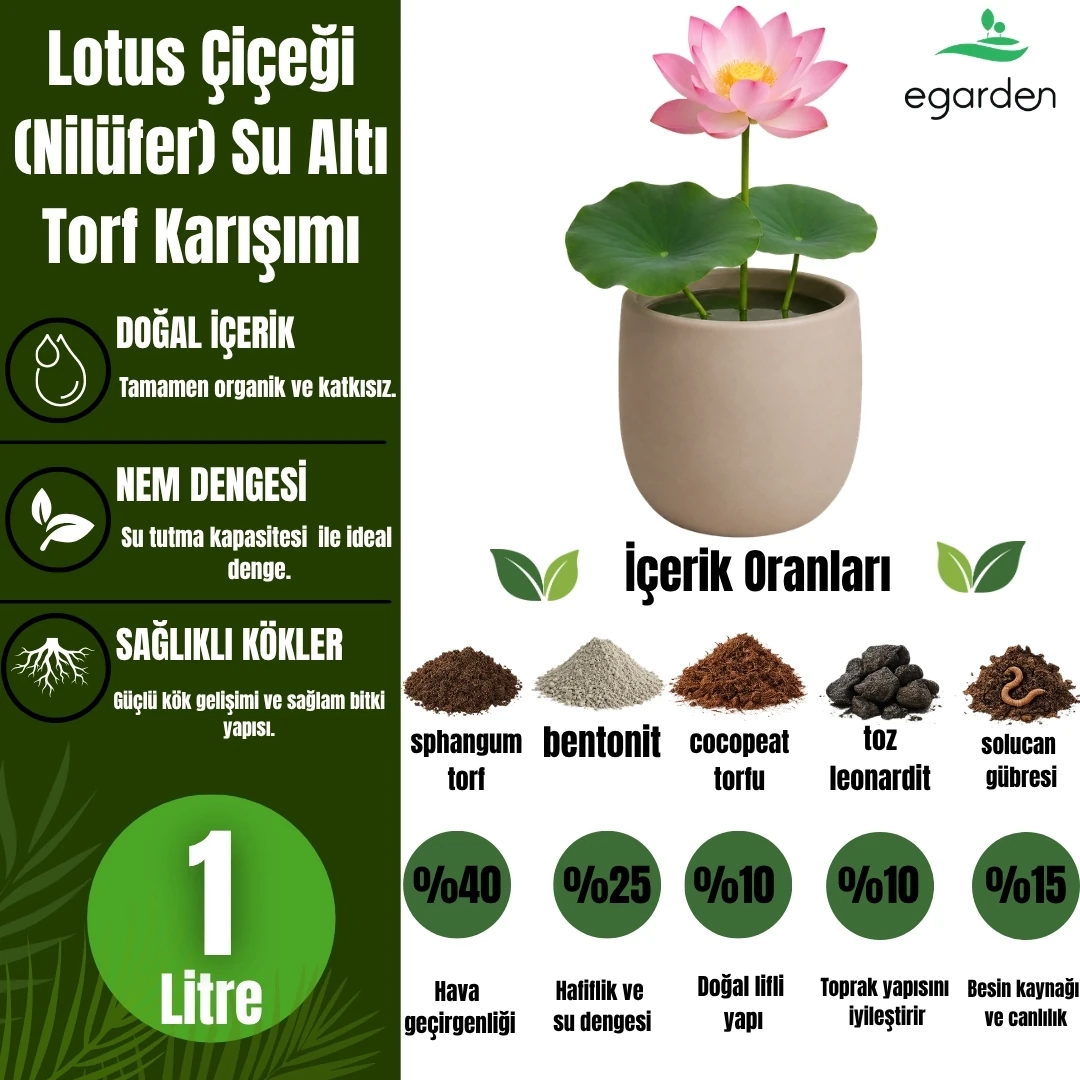 Lotus Çiçeği (Nilüfer) Su Altı Torf Karışımı 1 Litre | Nilüfer ve Su ...