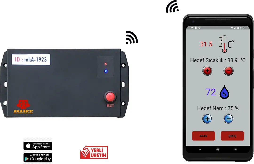 Wi-Fi Bağlantılı Kurutma Sistemleri Kontrol Paneli (Yerli Üretim - Diot ...