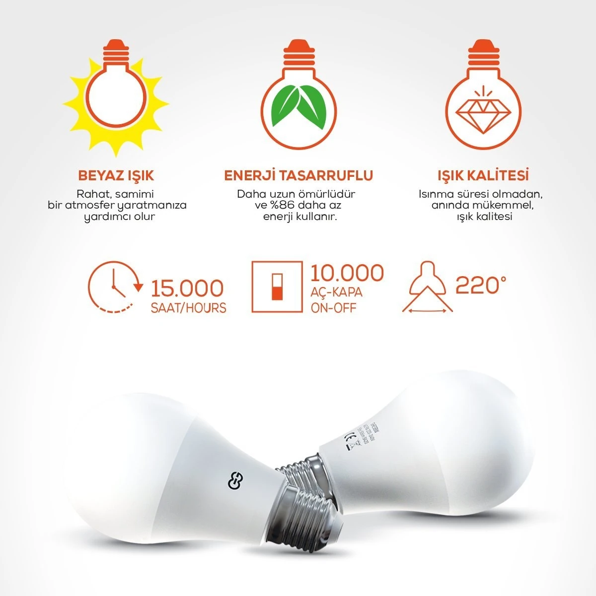 10'lu LED Ampul 12W Gün Işığı E27 (4000K 220-240V)