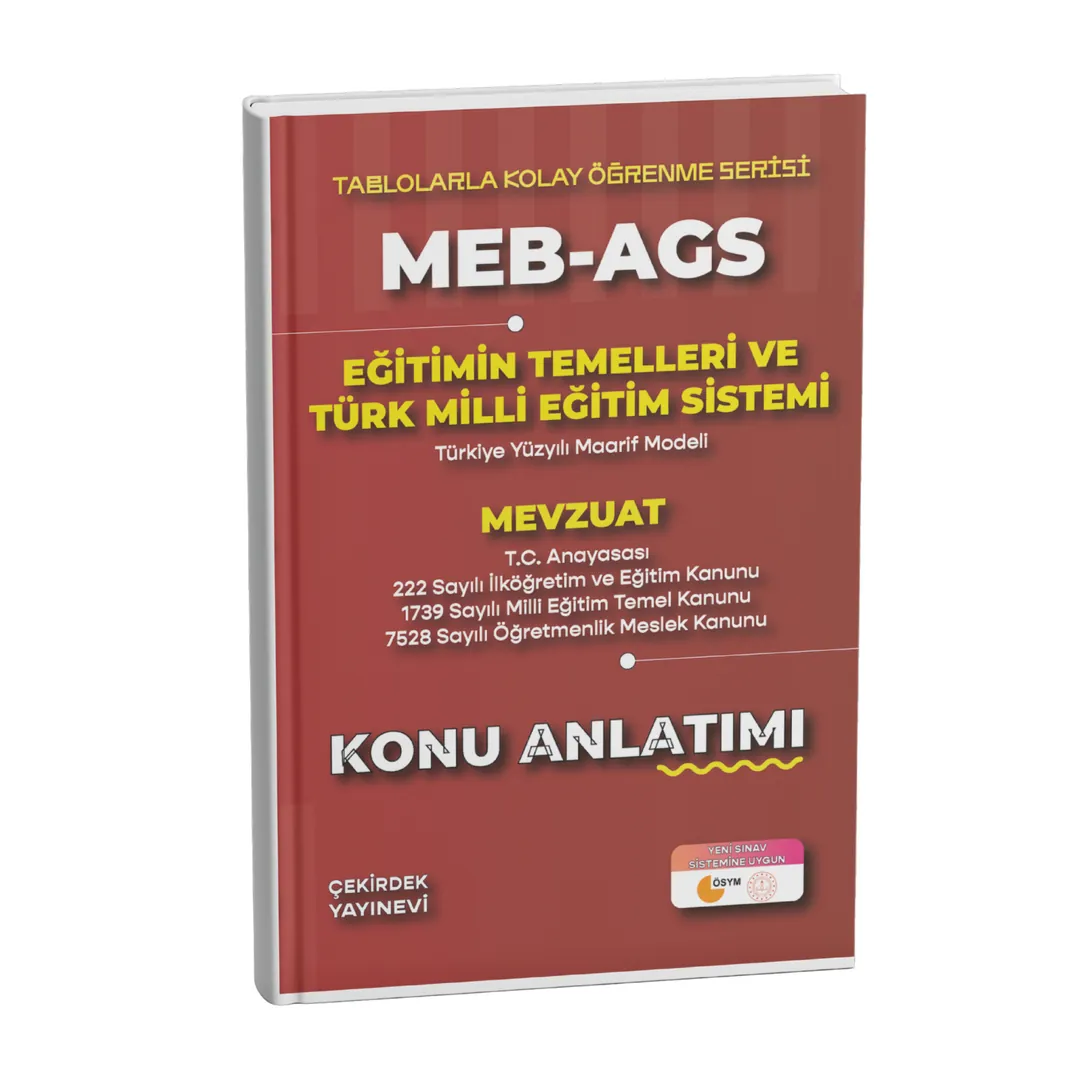 2025 MEB-AGS Eğitimin Temelleri Türk Milli Eğitim Sistemi ile Mevzuatı