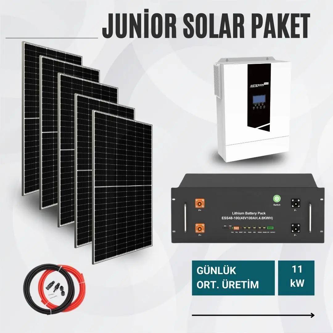 Junior Solar Paket: Güçlü ve Ekonomik Güneş Enerjisi Çözümü