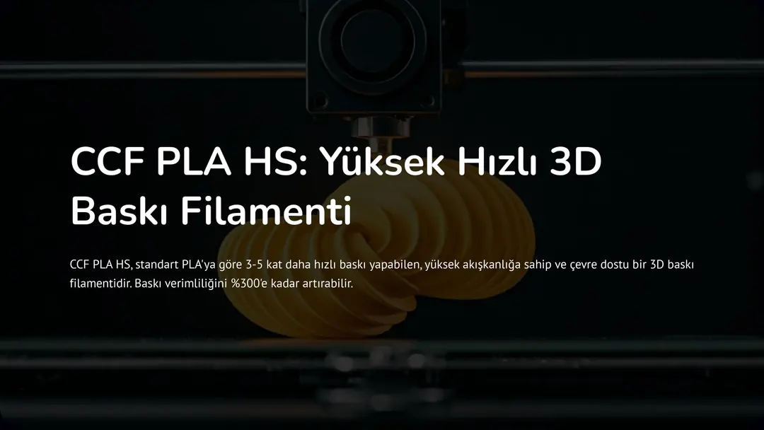Hyper Speed PLA Filament