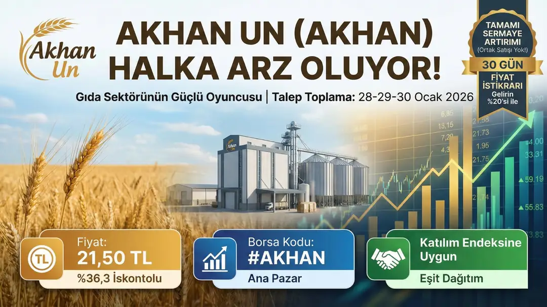 Akhan Un Fabrikası (AKHAN) Halka Arz Detayları