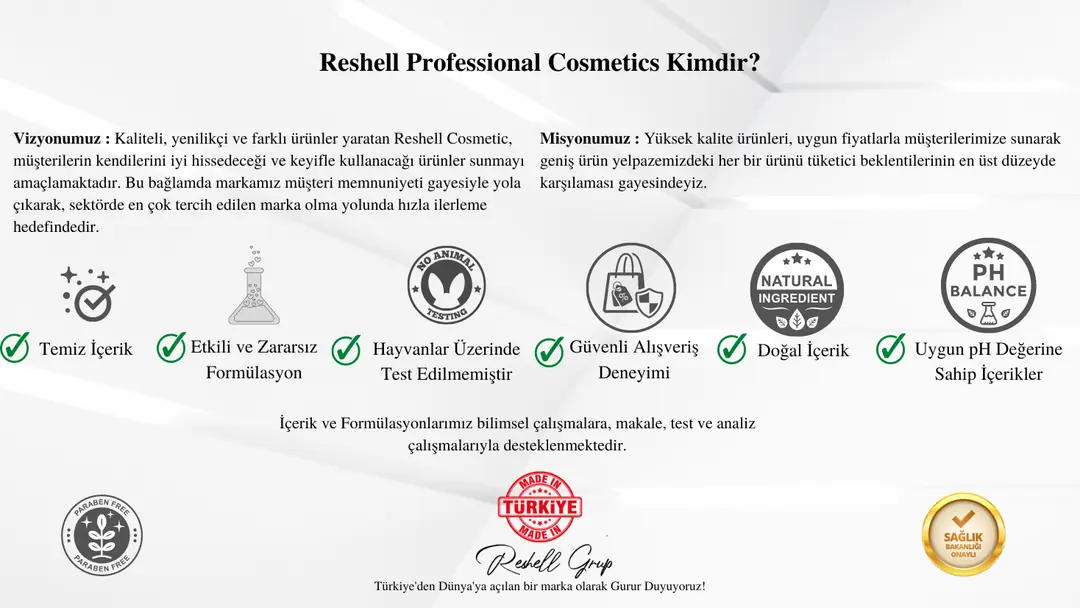 Reshell Kozmetik Kimdir?