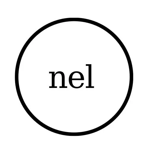 NEL LOVES YOU